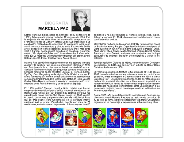 Biografía Marcela Paz | profe.social